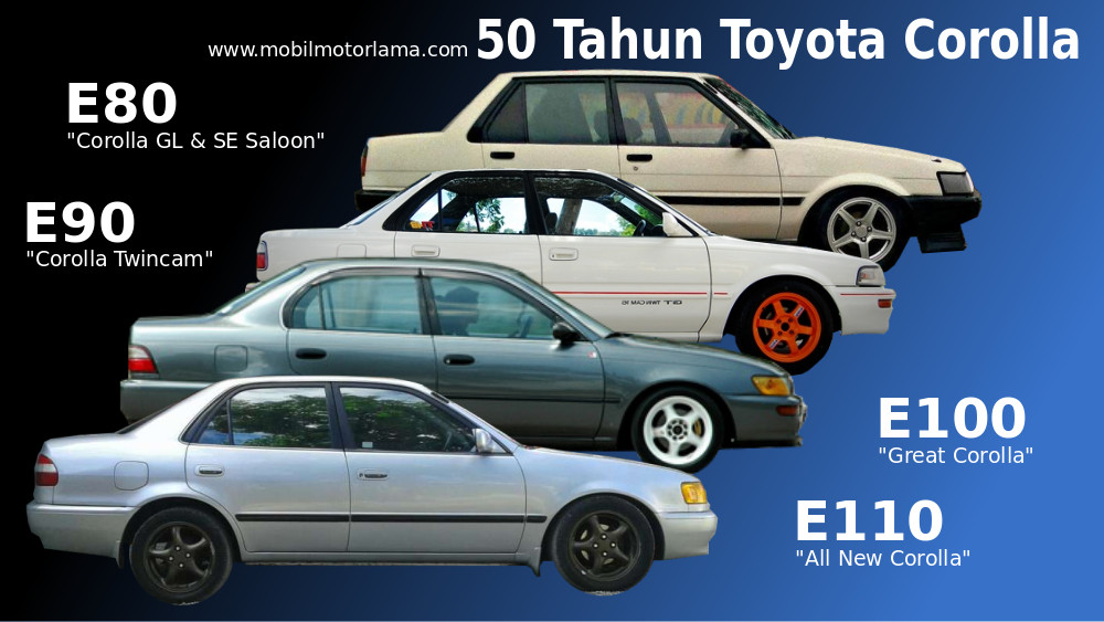 50 Tahun Toyota Corolla