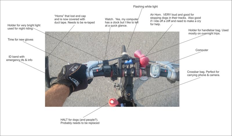 My Life as a Bike 2: 22 July 2011 Ride: Anatomy of a Handlebar "Dashboard"