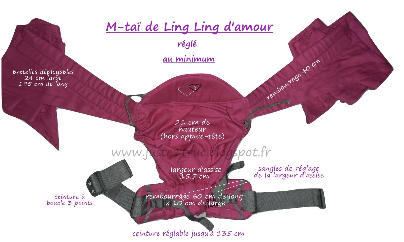 Jvoudrais Juste Dire Un Truc Test Détaillé Du M Taï De Ling Ling Damour