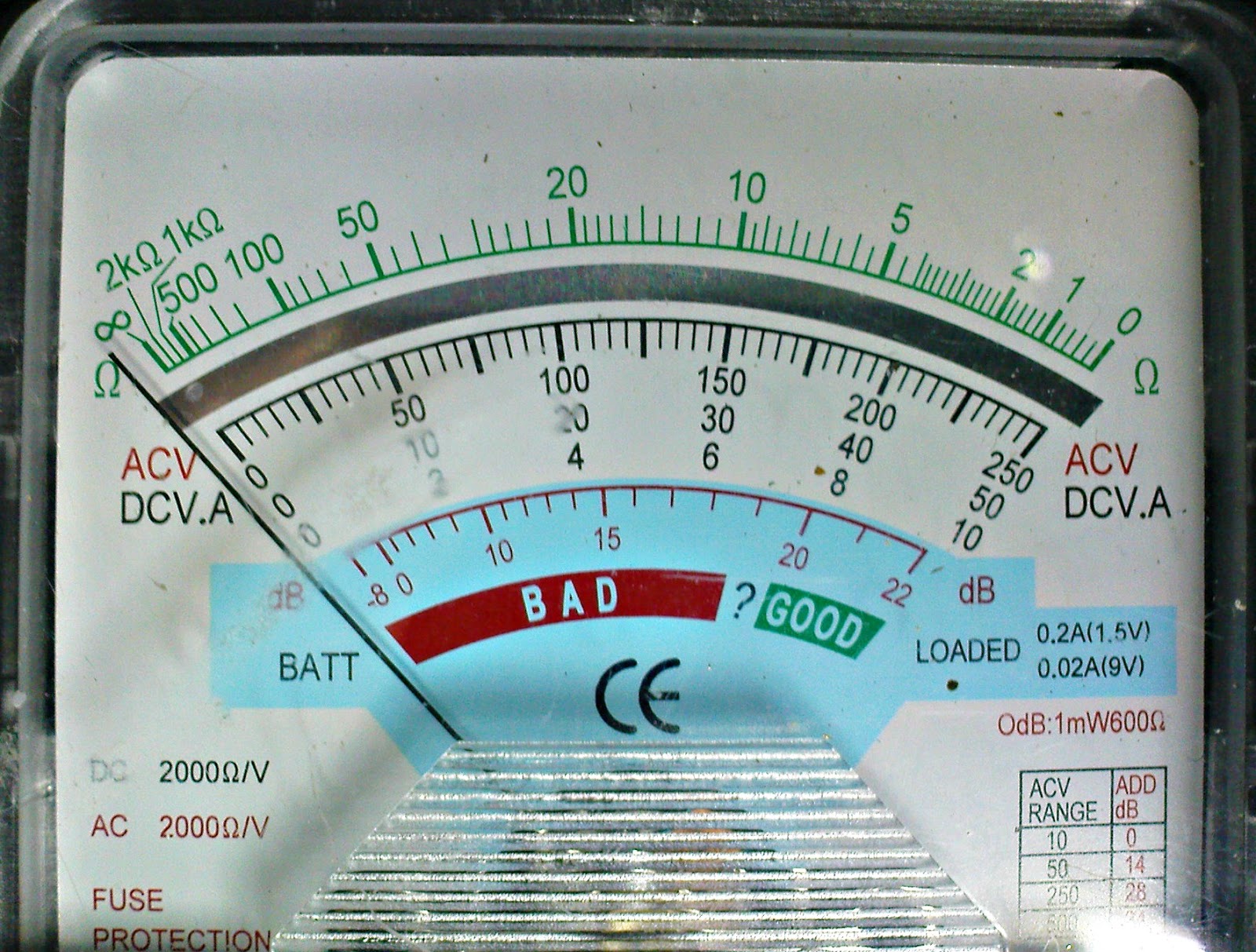 digital multi-meter