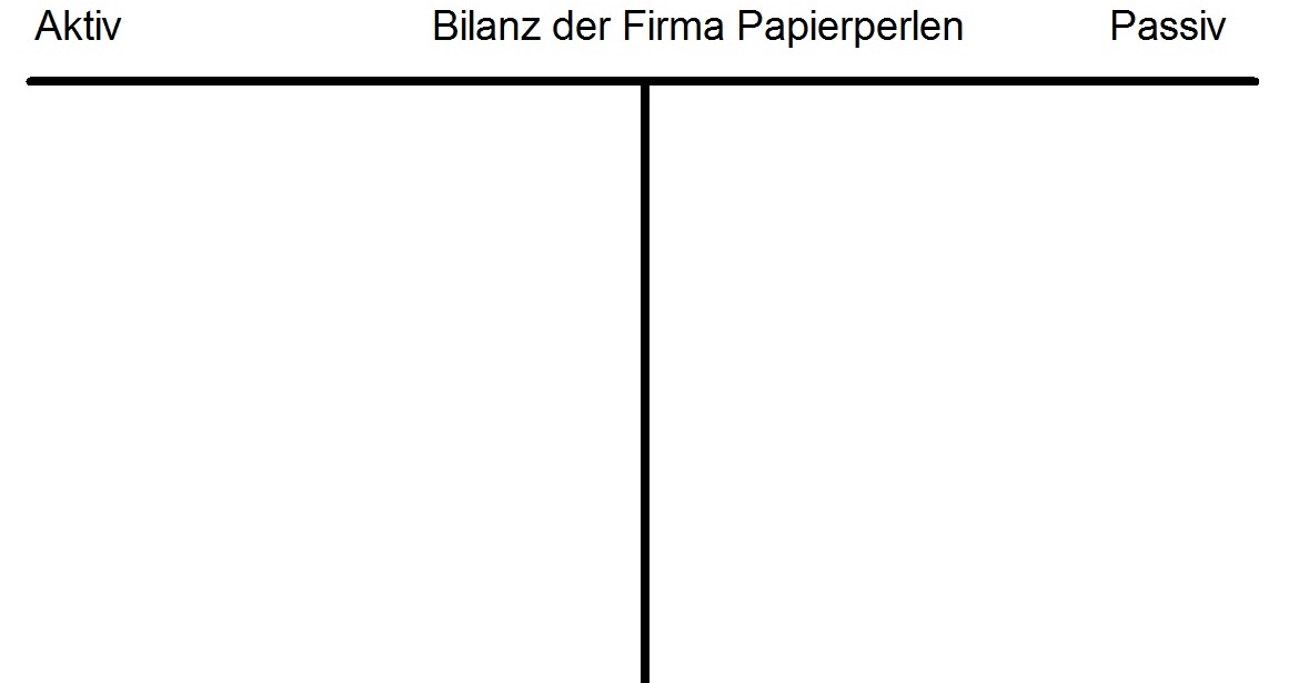 Wir machen Wirtschaftsfachwirt: Prüfungswissen Rechnungswesen ...