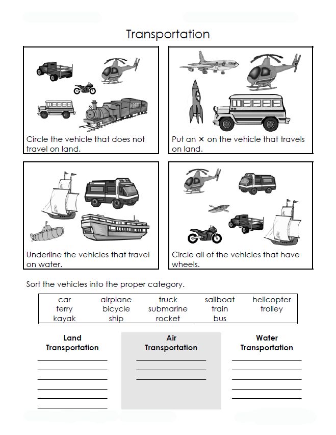 BILINGUAL AL-YUSSANA: MEANS OF TRANSPORT: ACTIVITIES