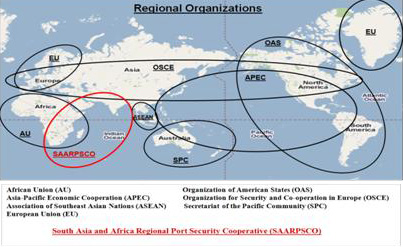 Global Governance: Regional Organizations