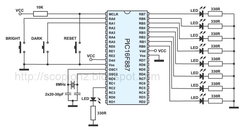 PIC Microcontrollers - Programming in C ~ Scorpionz - Electronic Circuits and Microcontroller ...