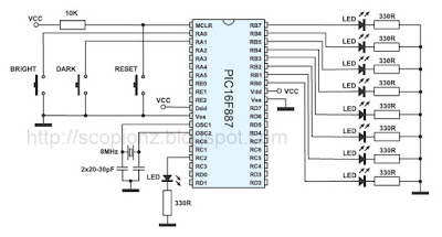 PIC Microcontrollers - Programming in C ~ Scorpionz - Electronic ...