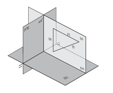 GD: Notas de Aula - Estudo do Plano