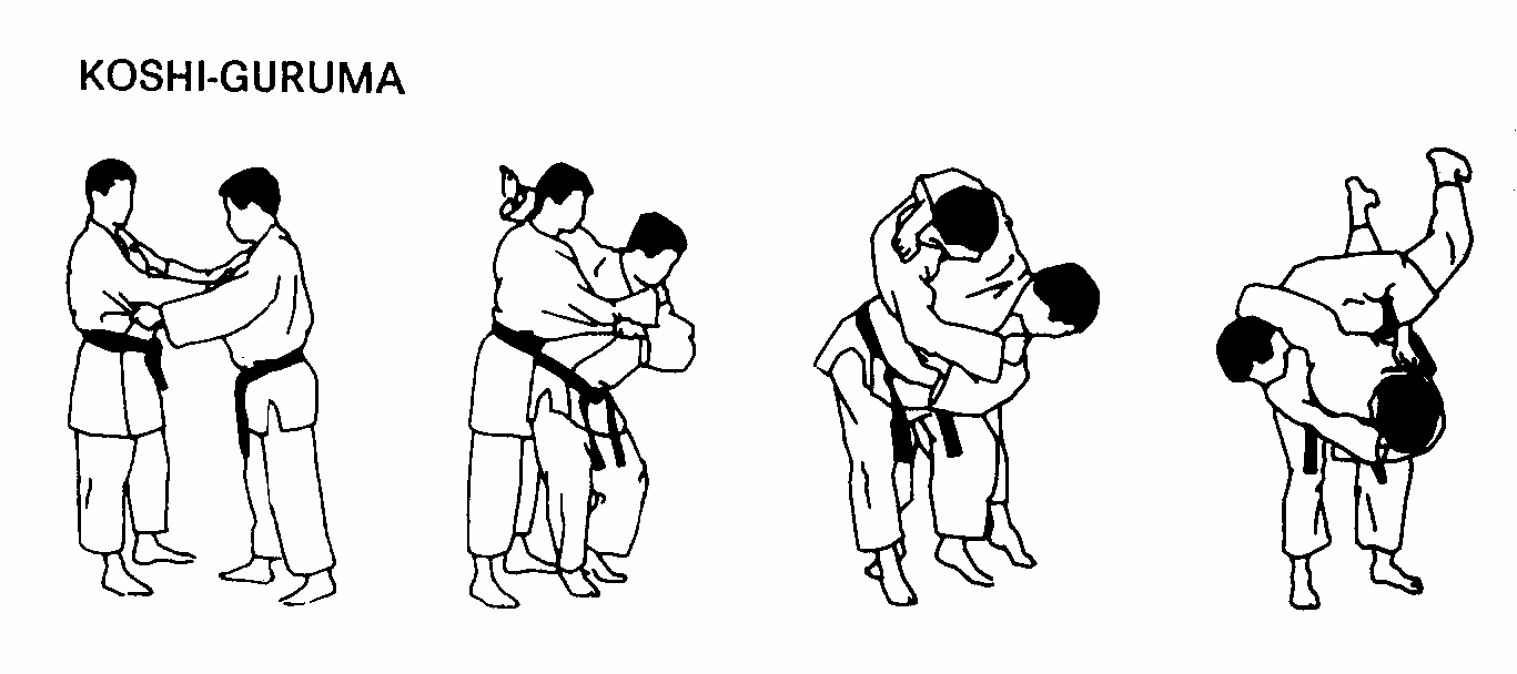 Brincando e Aprendendo Judô: Estudos