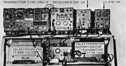 NJ2X: Radio Teletypewriter AN/GRC-46 (RTTY)