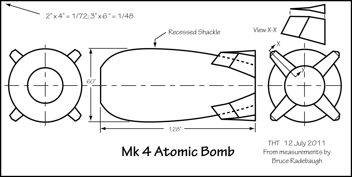Tailhook Topics: Getting It Right