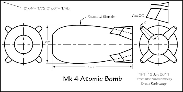 Tailhook Topics: Getting It Right