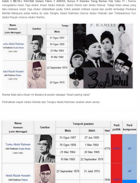 TERBONGKAR JUA!! Inilah 5 "MESEJ RAHSIA" Dalam FILEM 3 ABDUL Karya P ...