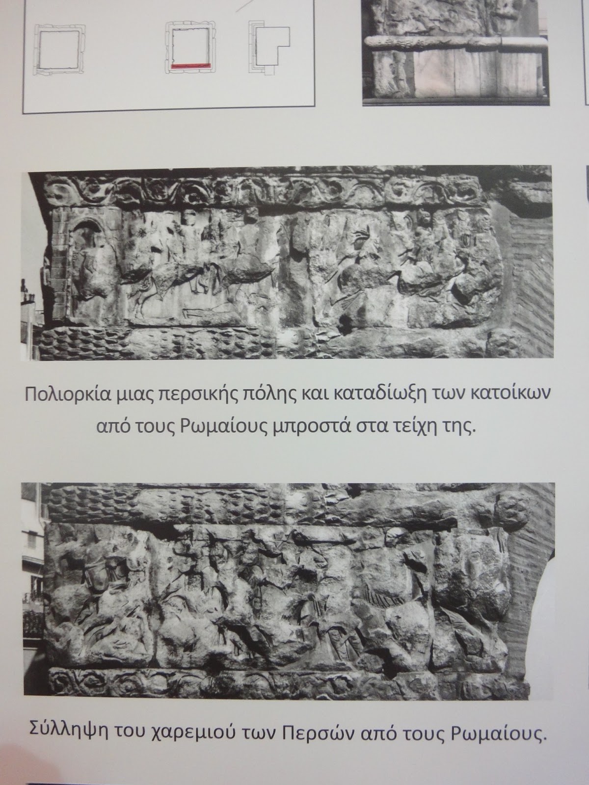 Μουσείο Ρωμαϊκής Αγοράς Θεσσαλονίκης - Thessaloniki Arts and Culture