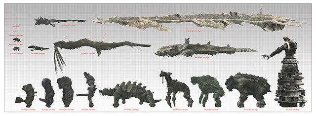 Nomad's blog: Colossi Sizes