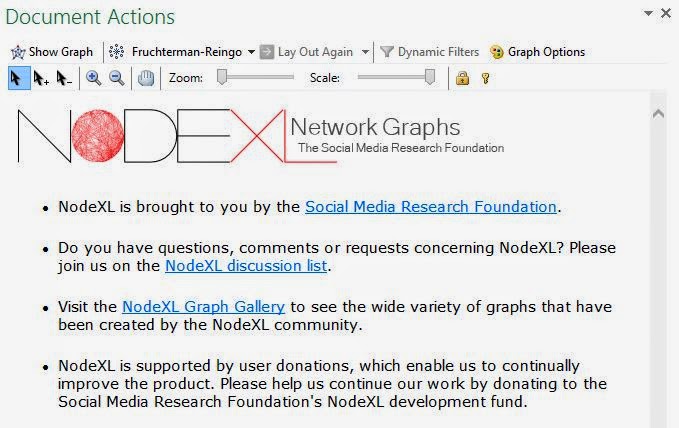 What is NodeXL