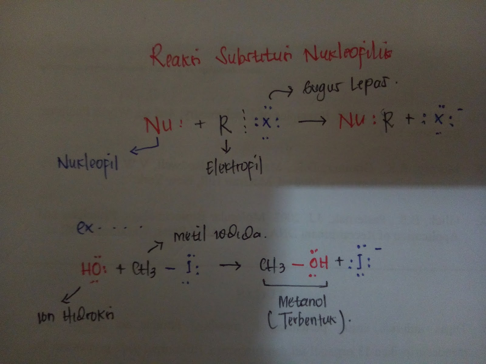 MEKANISME REAKSI SUBSTITUSI NUKLEOFIL SN1