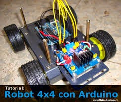 La Robotica: Estructuras robóticas