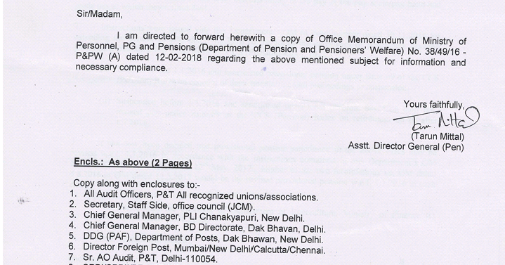 National Union Postal Employees, Group-c Andhra Pradesh Circle ...