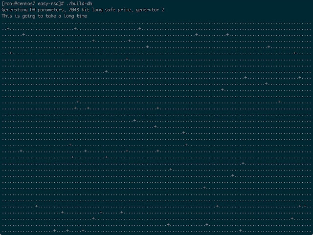 [CentOS 7] 使用 OpenVPN 實作 Client to Site VPN 連線 | IT 技術家