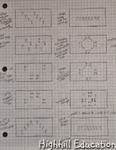 Highhill Homeschool: Designing a Dance Routine - Math Patterns