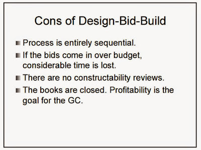 ParsCo’s Design/Build Delivery Method | ParsCo Construction