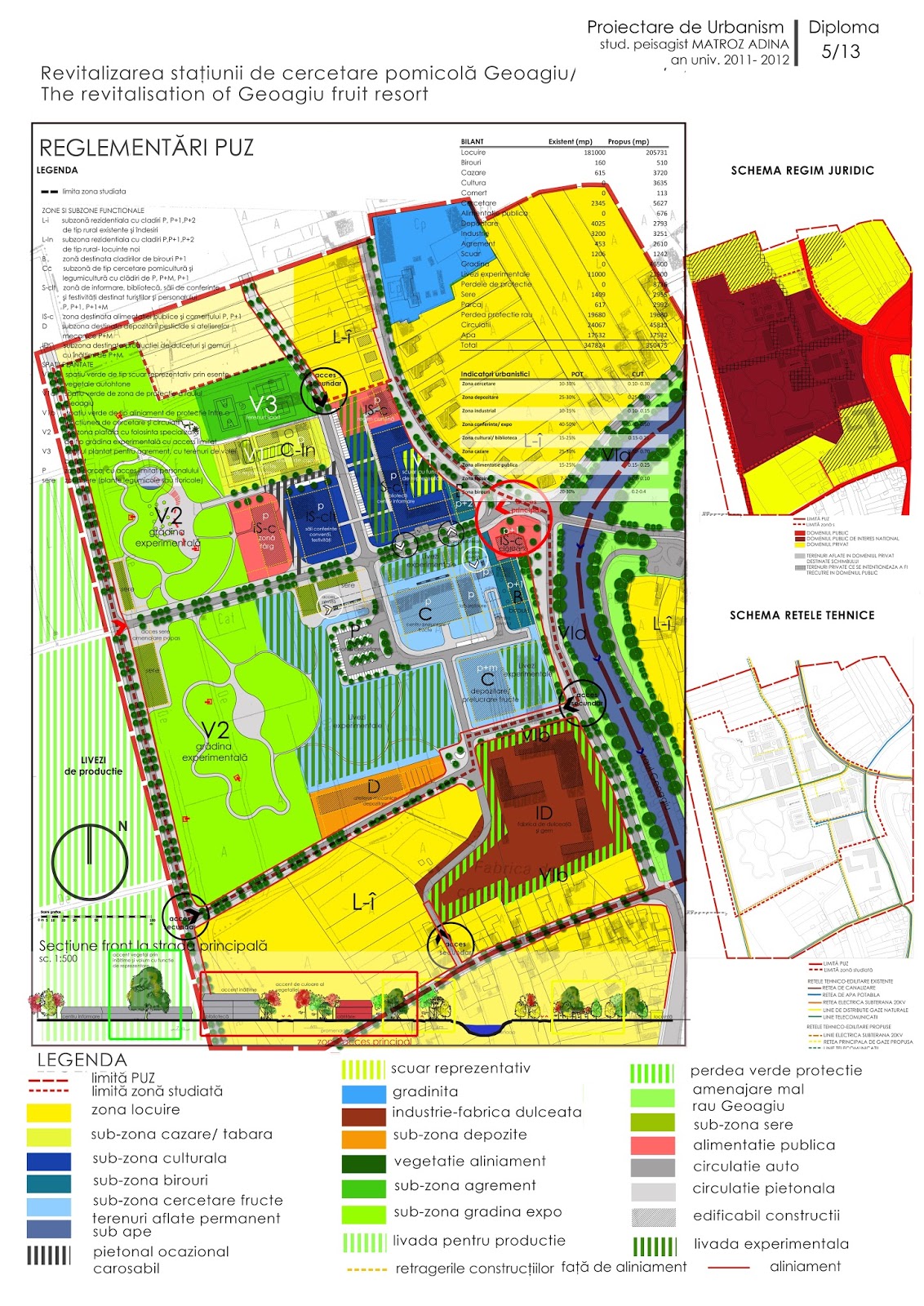 LANDstudio: Revitalizarea statiunii de cercetare pomicola Geoagiu, jud ...