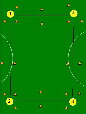 Mister Alessandro Lia: Le mie esercitazioni