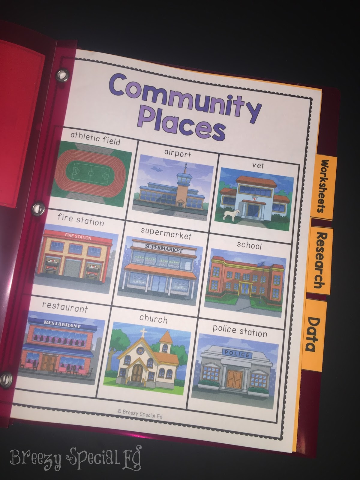 Places In The Community Pictures