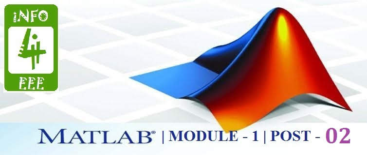 Where to write and save MATLAB program - INFO4EEE