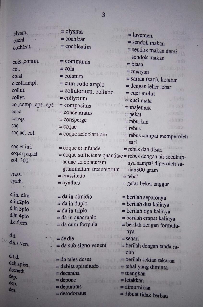 Apoteker Peduli: Singkatan Latin Resep Obat Terlengkap