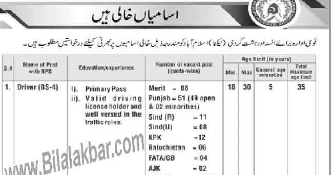 Jobs Opportunities in National Institute of Counter Terrorism - Bilal Akbar