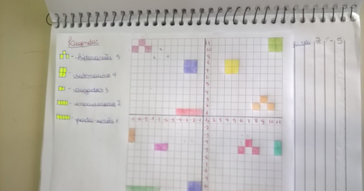 Batalha Naval Plano Cartesiano - LIBRAIN