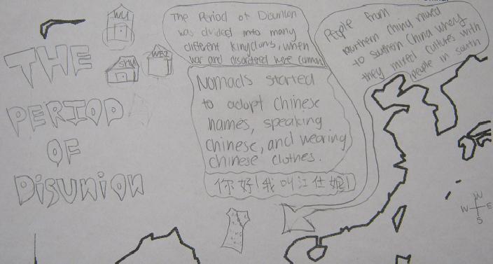Mr Gray History: Student Work - China - The Period of Disunion
