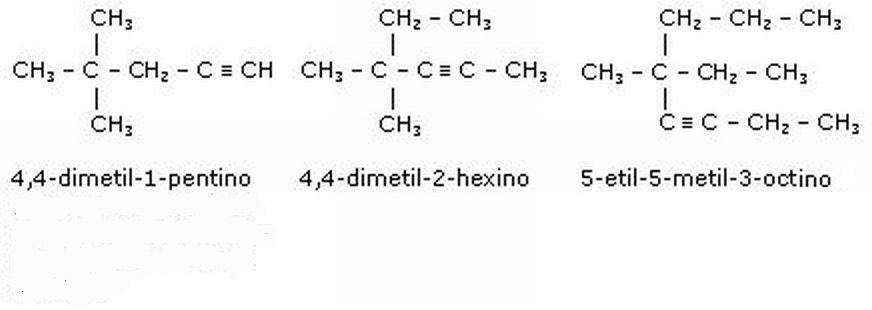 QUIMICA ORGANICA: 2016
