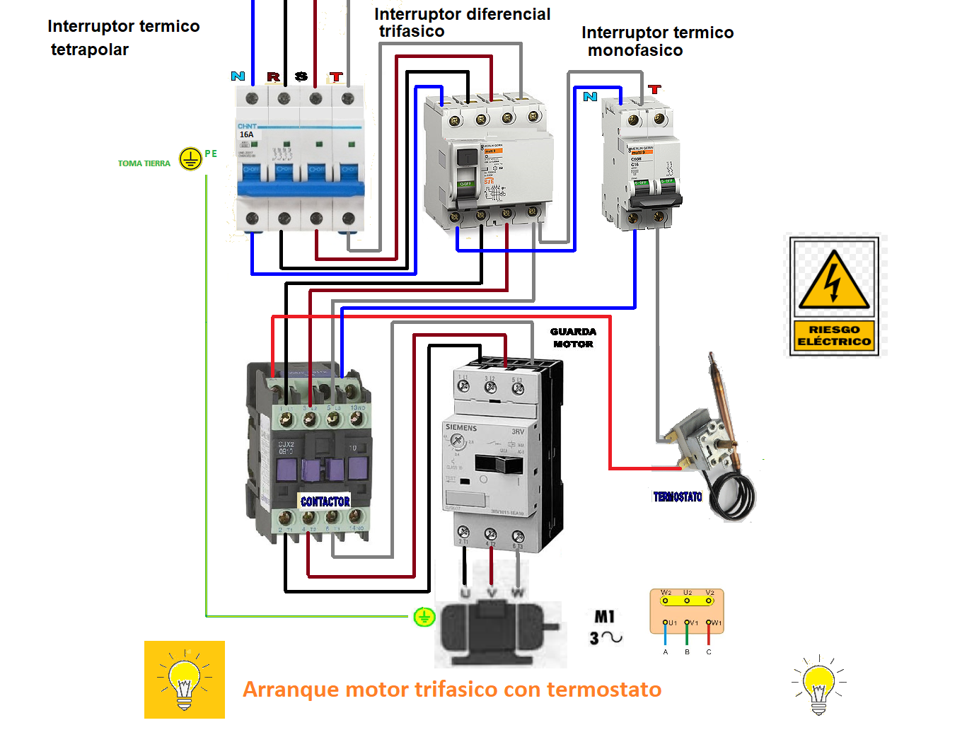 Blog electricidad-Esquemas electricos: Arranque de un motor trifasico con termostato