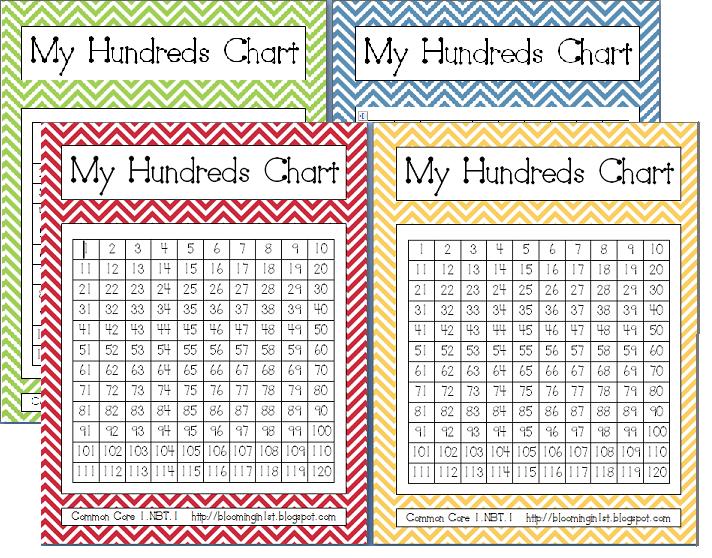 Use A Hundred Chart To Addworksheetdocx Hundreds Chart