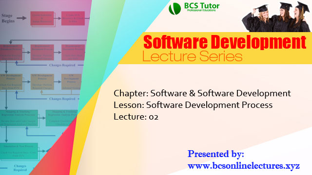 BCS Online Lectures: Lecture 02: Software Development Process