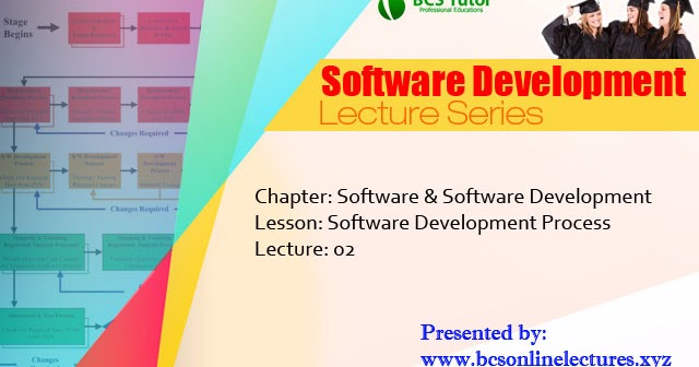 BCS Online Lectures: Lecture 02: Software Development Process