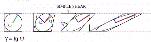 Konsep Harding (1973) | iixball's blog