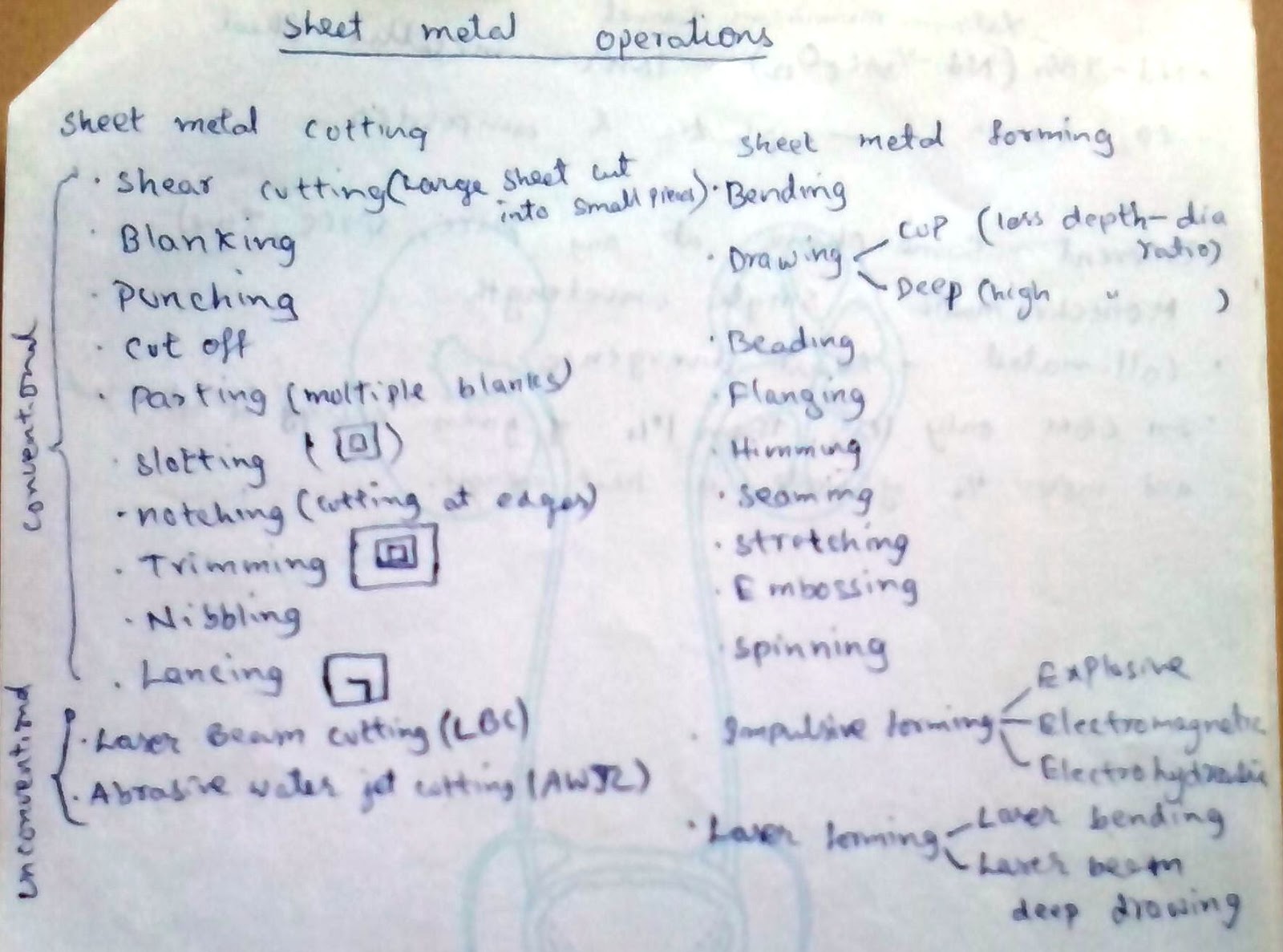 What Training Is Needed To Become A Mechanical Engineer Sail Metallic what-training-is-needed-to-become-a-mechanical-engineer-sail-metallic