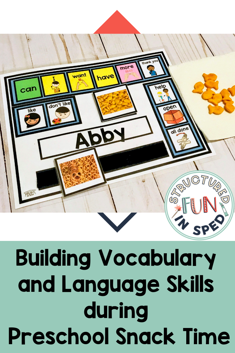 Snack Time: Communication Board - Structured Fun in Sped