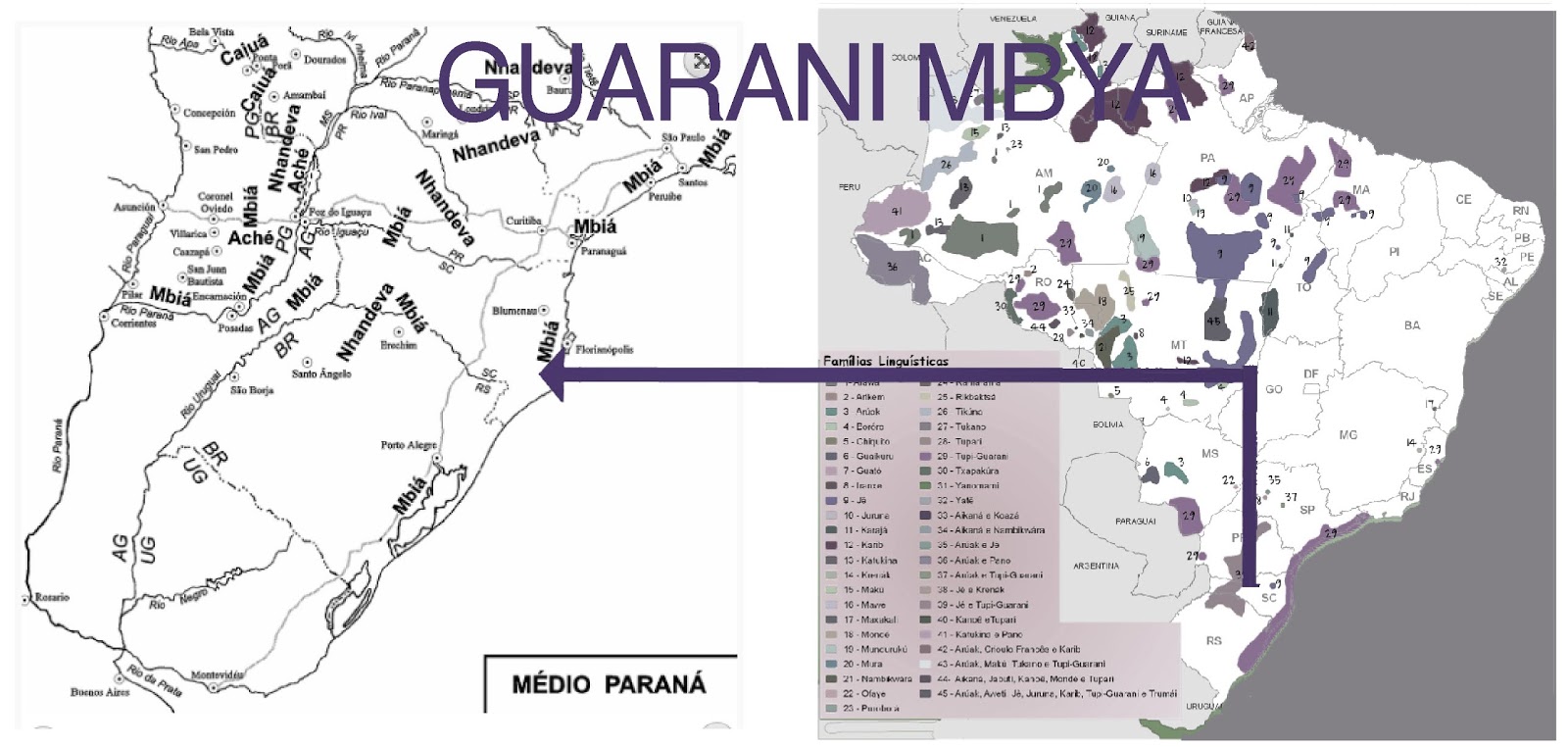 Povos Indígenas Brasileiros: Guarani