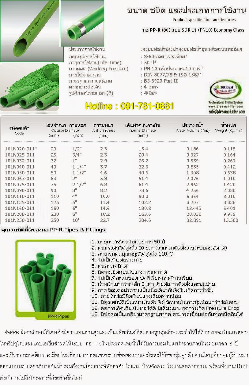 ท่อ PP-R อีกหนึ่งคุณภาพ จากกลุ่ม SYLER: PP-R 80 แบบ SDR 11 ( PN10 )