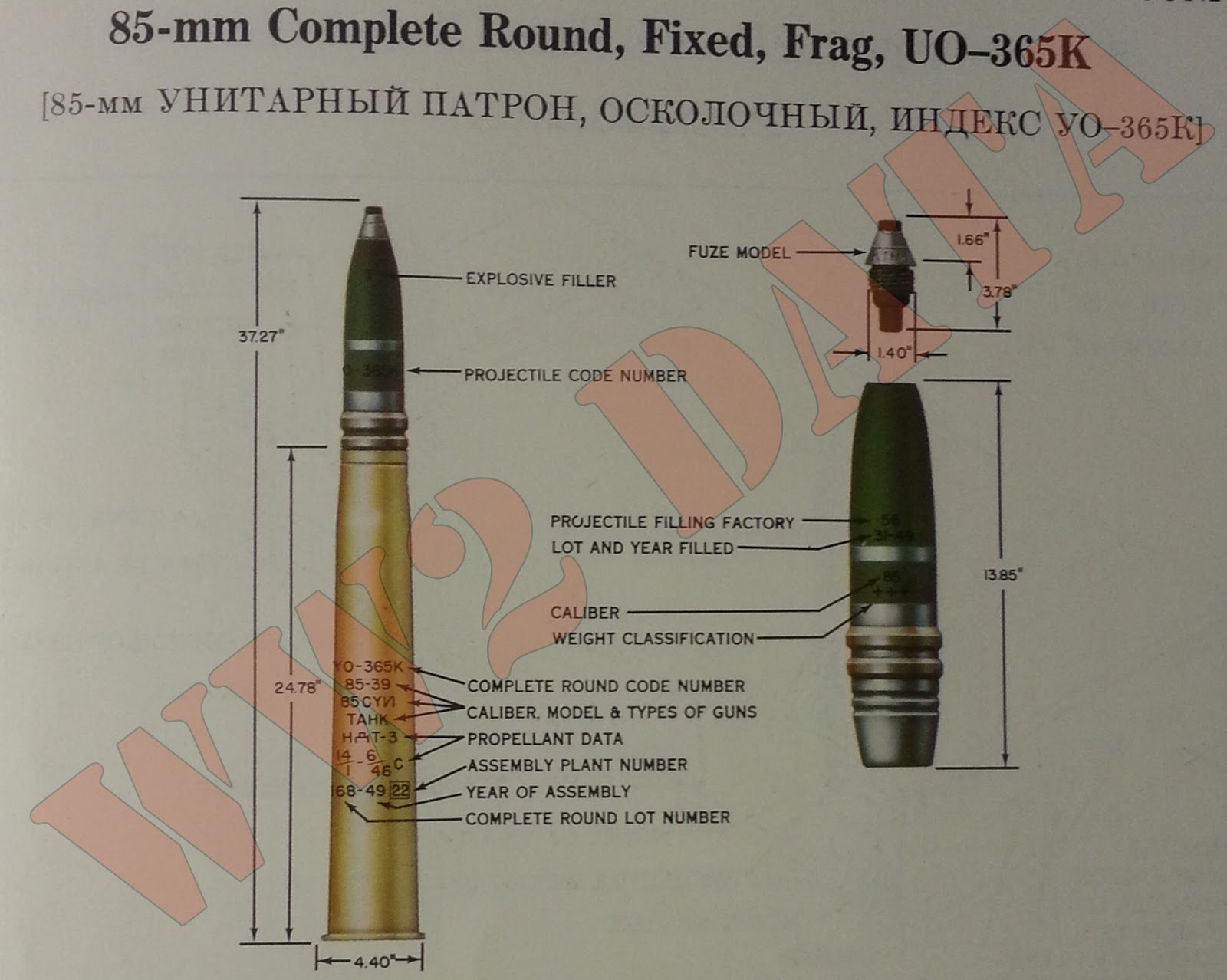 WW2 Equipment Data: Soviet Explosive Ordnance - 85mm and 100mm Projectiles