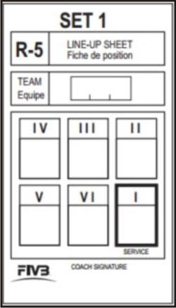 Fivb Lineup Sheet