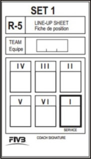CONTOH LINE-UP SHEET/ R-5 BOLA VOLI ~ LAUTAN ASA