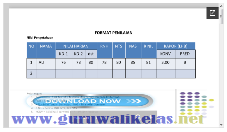 Contoh Format Daftar Nilai Siswa Lengkap Untuk Kurikulum 2013 - Admin K-13