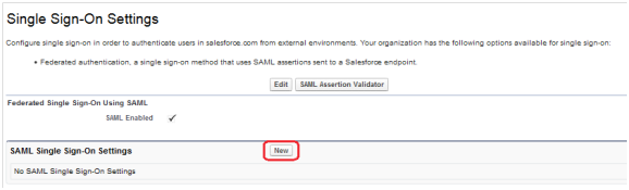 Salesforce 1991: Single sign-on settings in salesforce