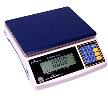 Scale Company: Functions of weighing scale