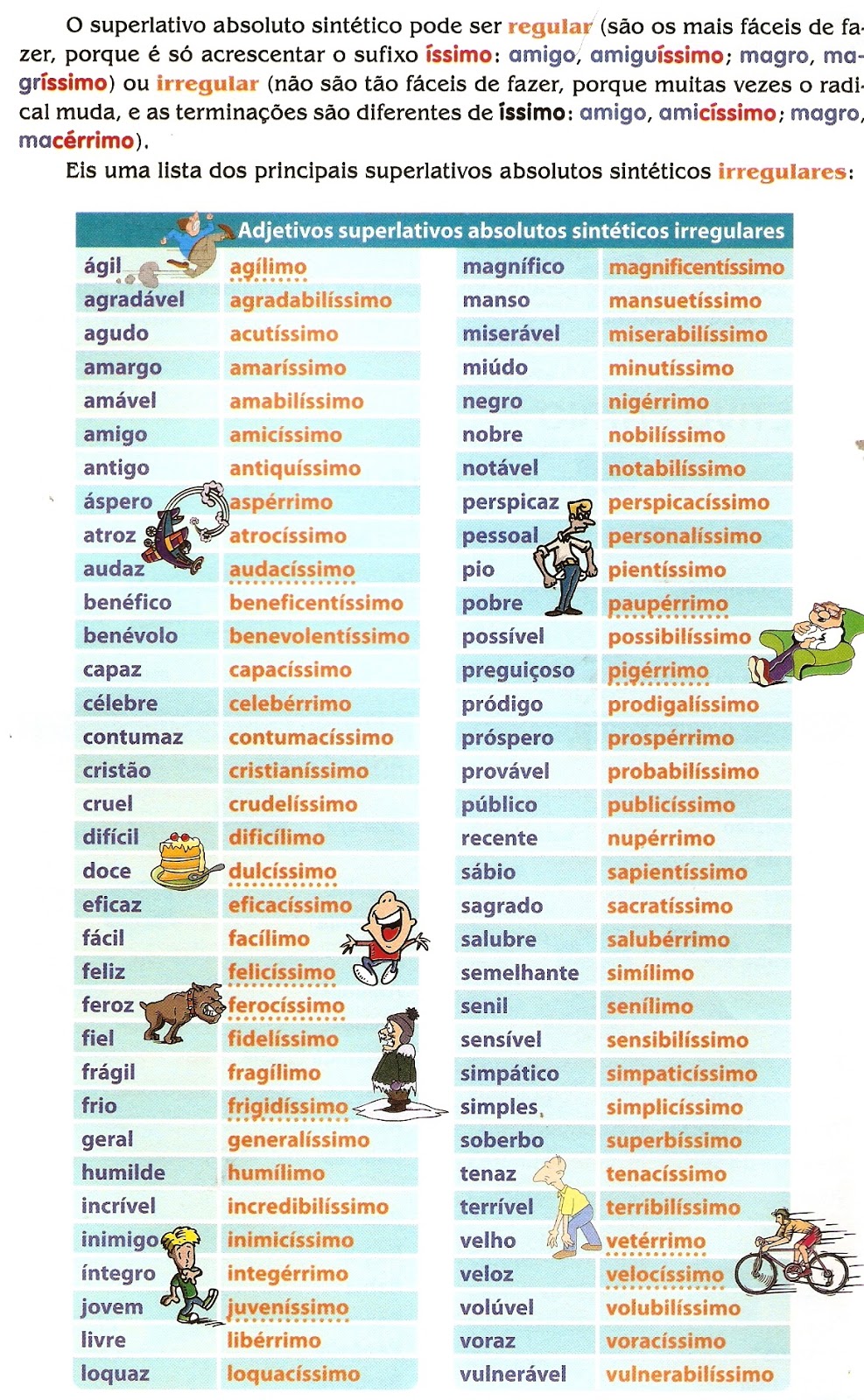 Adjetivos De A A Z - FDPLEARN