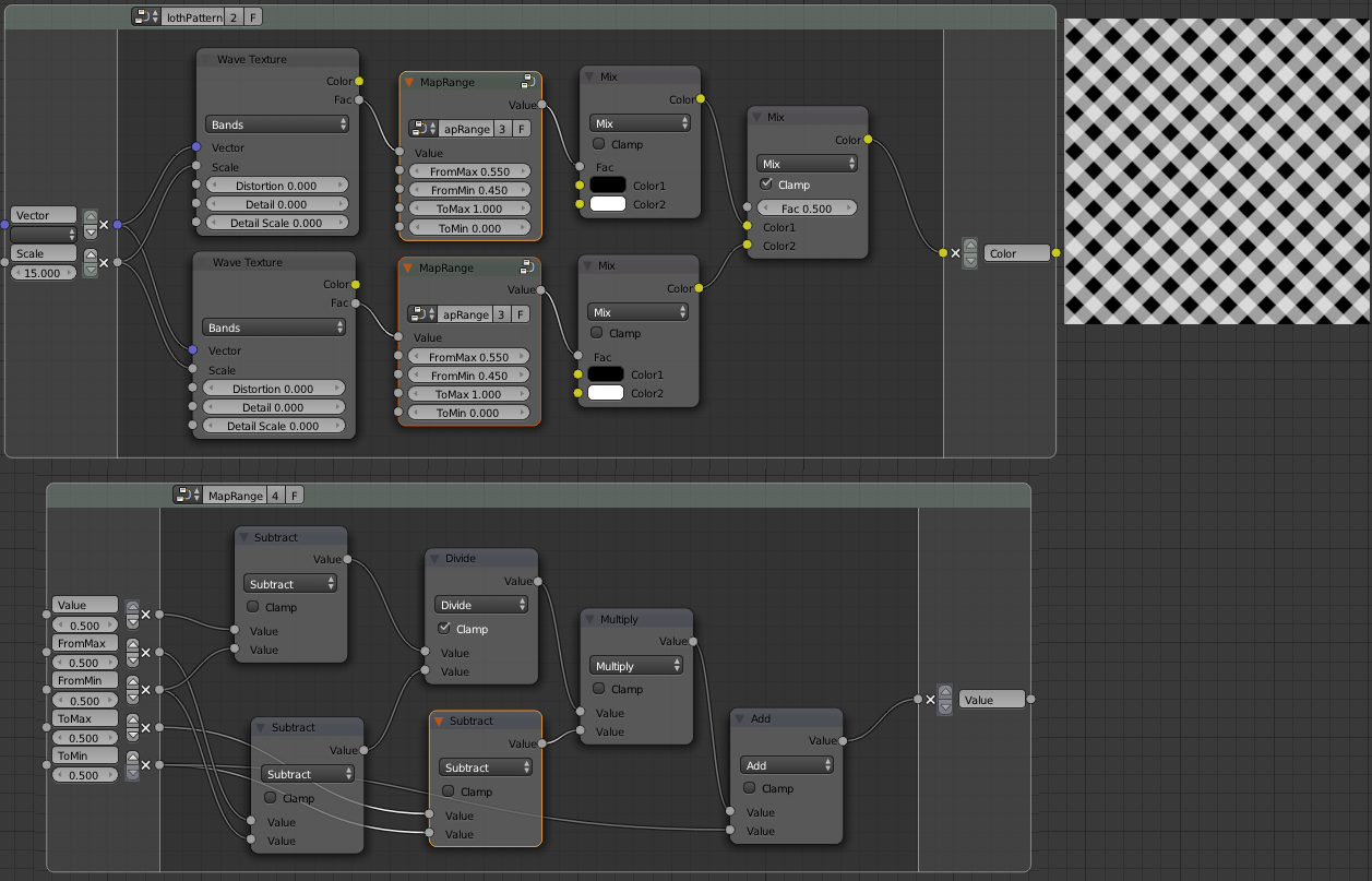 El Brujo de la Tribu: Tablecloth Fabric Material